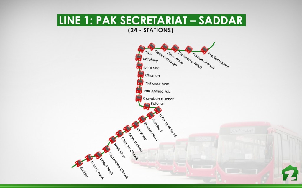 All You Need to Know About Public Transport in Islamabad | Zameen Blog