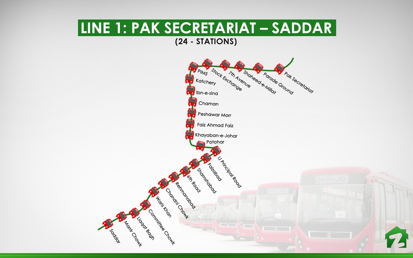 All You Need to Know About Public Transport in Islamabad | Zameen Blog