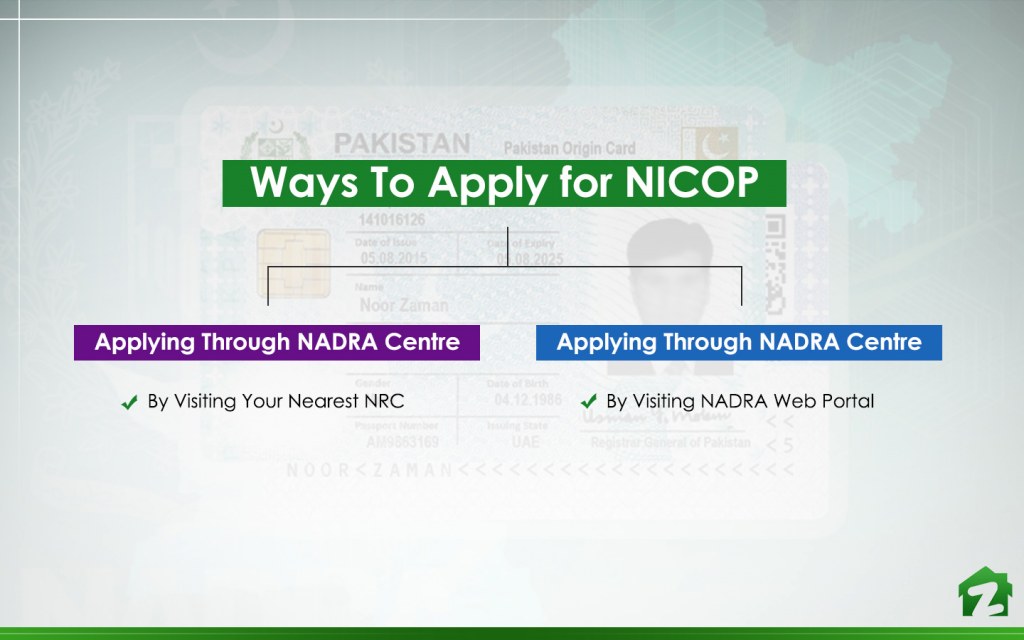 NICOP - National Identity Card for Overseas Pakistanis | Zameen Blog