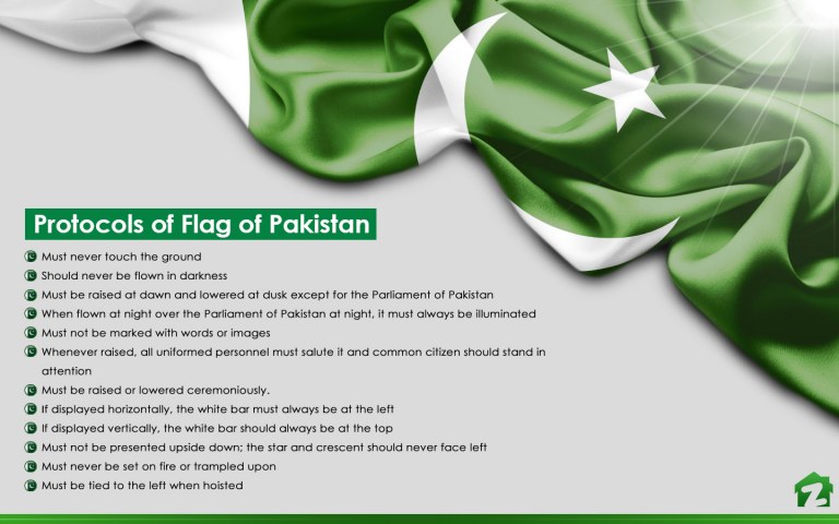 Facts About the Pakistani Flag You Did Not Know! | Zameen Blog