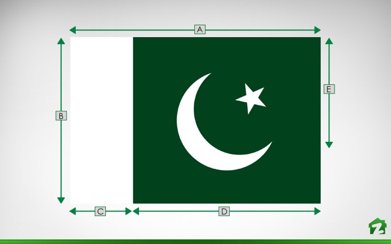Facts About the Pakistani Flag You Did Not Know! | Zameen Blog