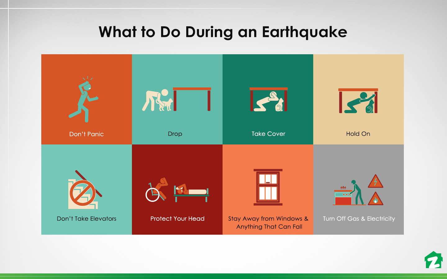 Earthquake Safety Tips and Preparation Plan | Zameen Tips