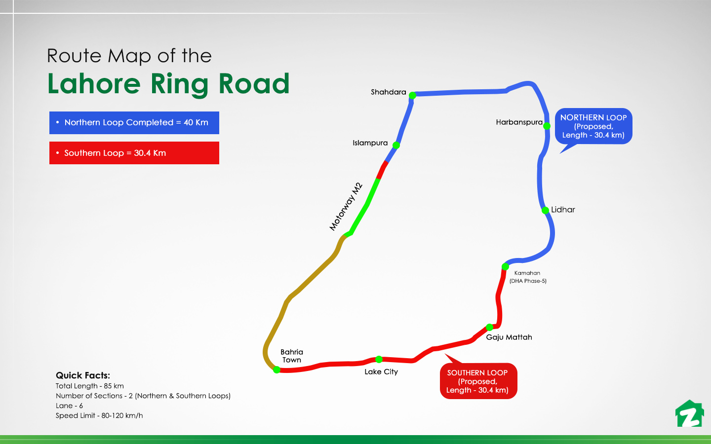 Lahore Ring Road: Your Complete Route Guide | Zameen Blog