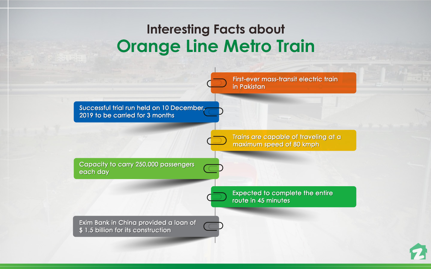 Orange Line Metro Train: Features, Benefits & More! | Zameen Blog