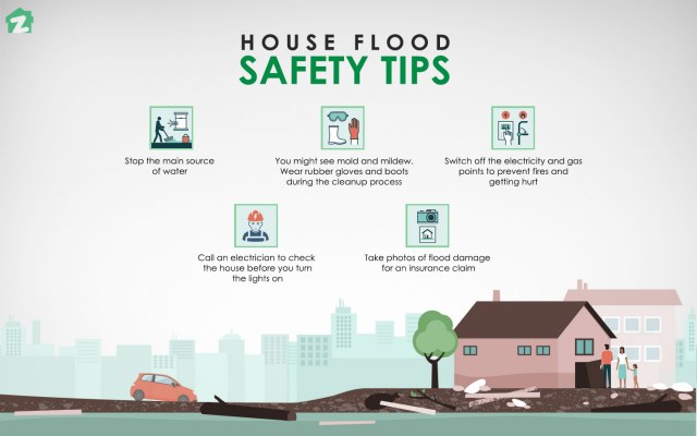 House Flood Safety Tips: Before anf After | Zameen Blog