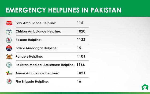 Emergency Services in Pakistan: Helplines, Facts & More! | Zameen Blog