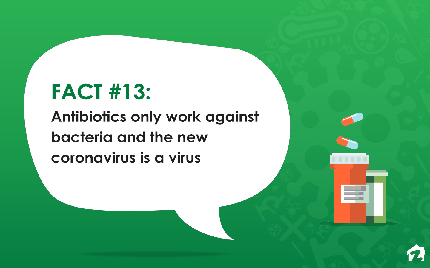 Myths and Facts About Coronavirus (COVID-19) According to WHO | Zameen Blog