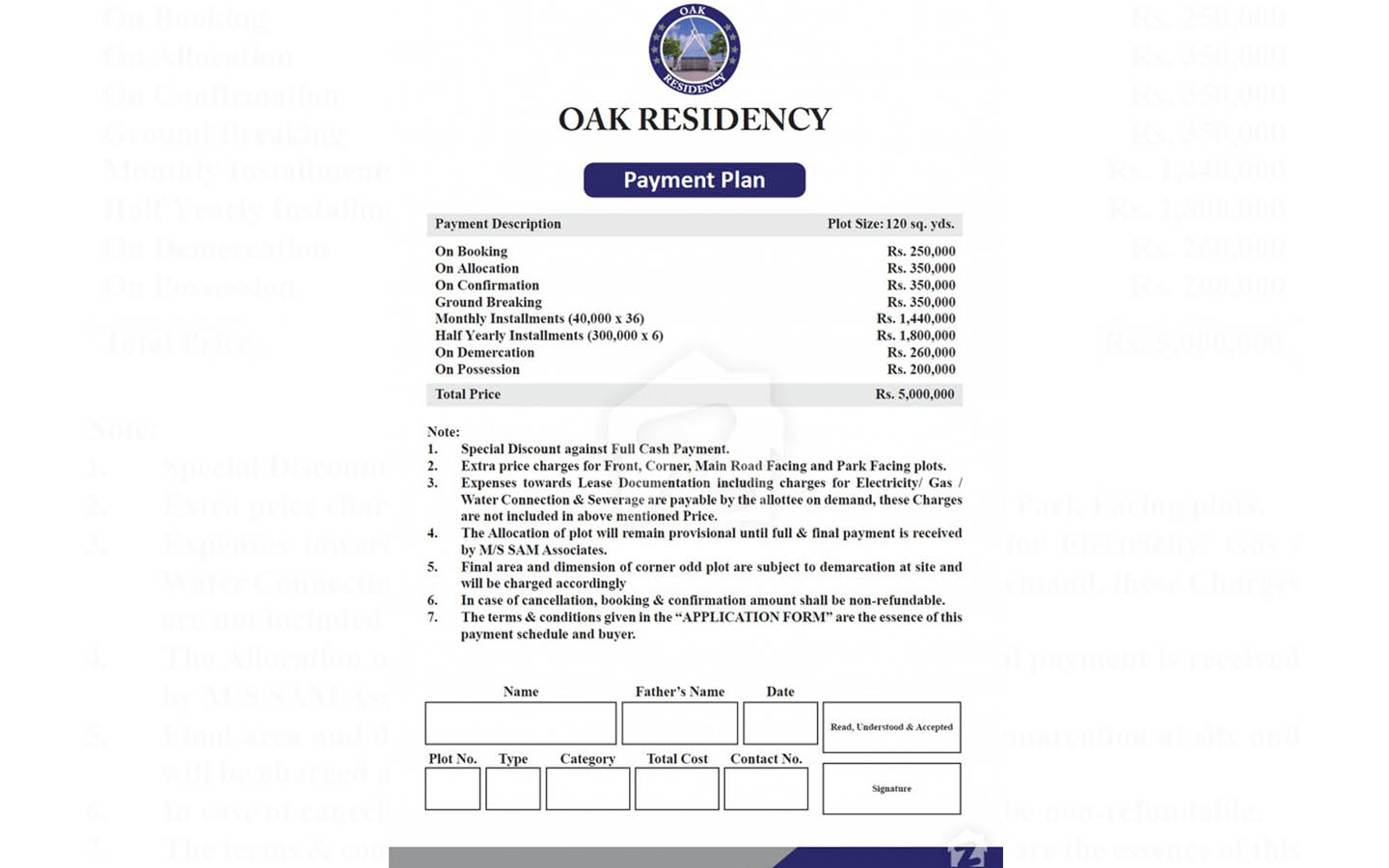 Oak Residency, Malir: Location, Payment Plans, & More | Zameen Blog