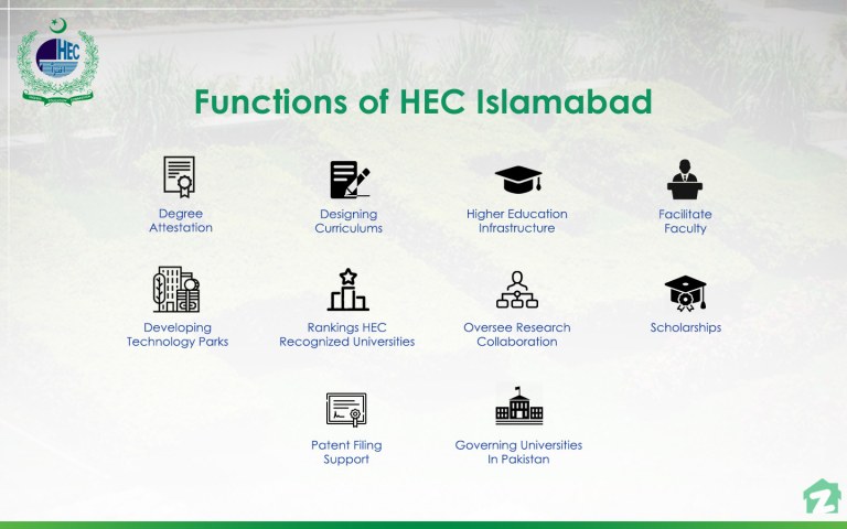 HEC Islamabad: Offices, Contact No. & More | Zameen Blog