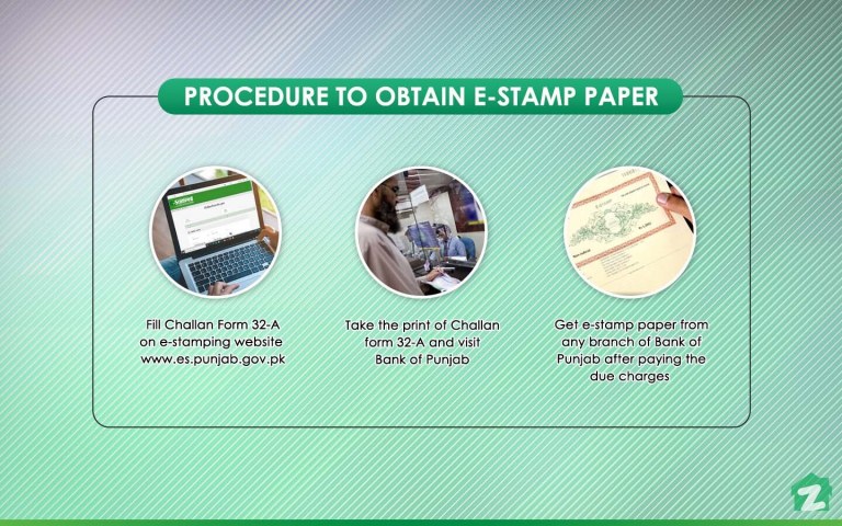 How to Get Stamp Papers via e-Stamp Punjab? | Zameen Blog