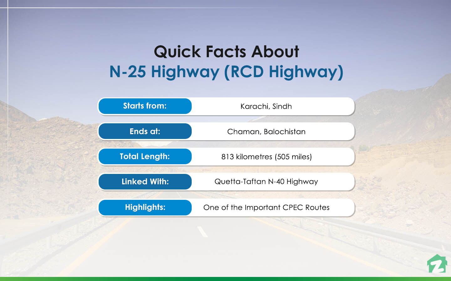 RCD Highway (N-25 Highway) Pakistan: Facts, Route & More! | Zameen Blog
